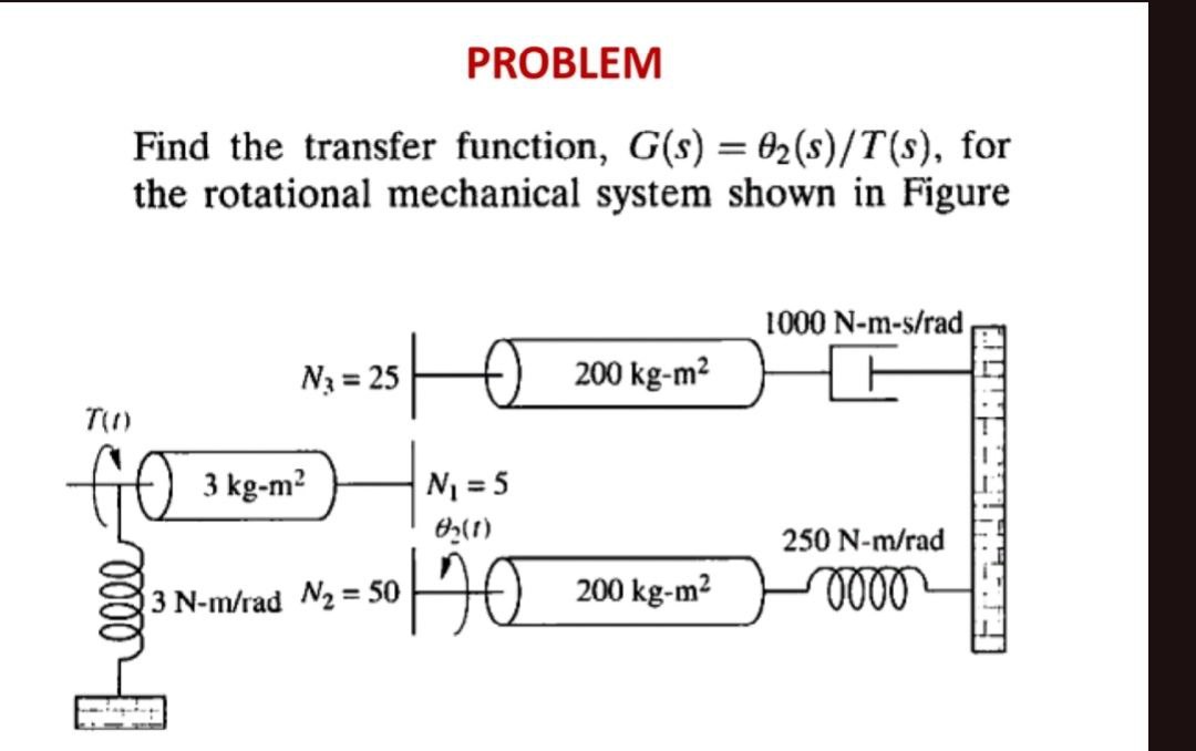 problem find the transfer function gstheta2s ts for the rotational mechanical system shown in figure