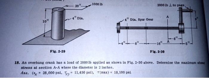 [GET ANSWER] 18. An overhung crank has a load of 2000 lb applied as ...