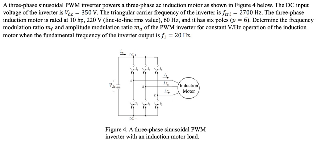 A three-phase sinusoidal PWM inverter powers a three-phase...
