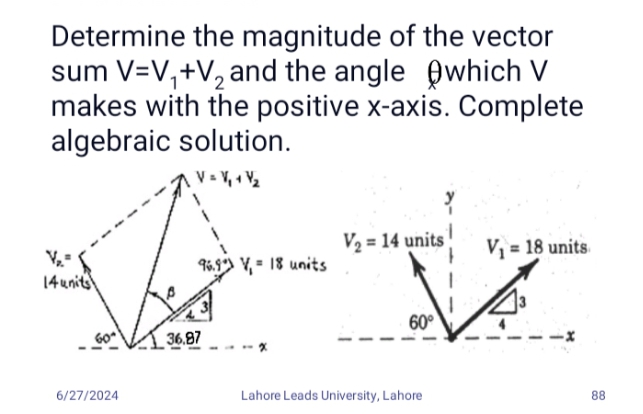 Determine the magnitude of the vector sum V=V1+V2 and the angle θ which V makes with the ...