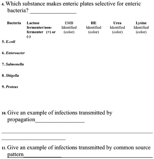 SOLVED: Which substance makes enteric plates selective for enteric ...