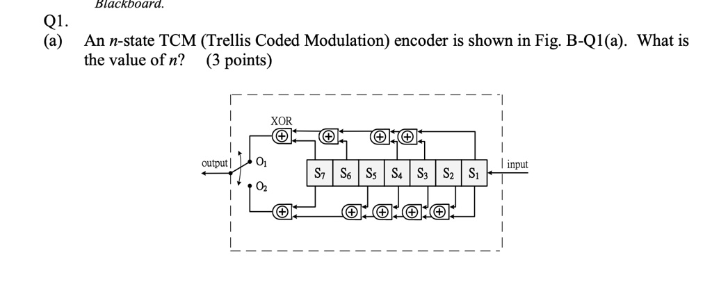 Q1. Blackboard. (a) An n-state TCM (Trellis Coded Modulation) encoder is shown in Fig. B-Q1(a ...
