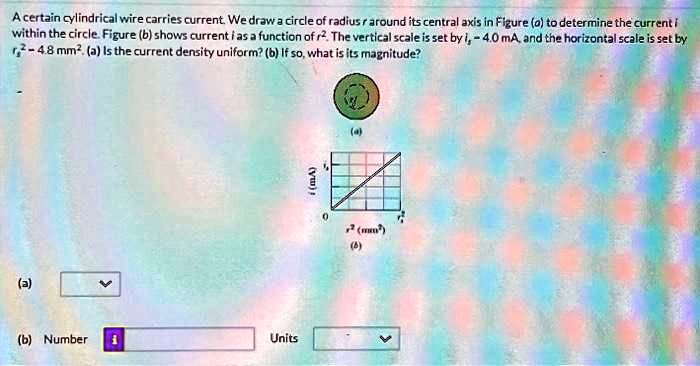 SOLVED: Texts: A certain cylindrical wire carries current. We draw a ...