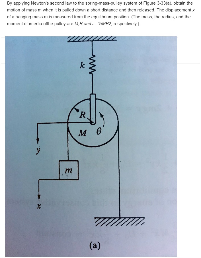 SOLVED: Please Do Not Copy Paste from the terrible textbook solution By ...