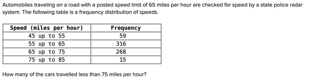 automobiles traveling on a road with posted speed limit of 65 miles per ...