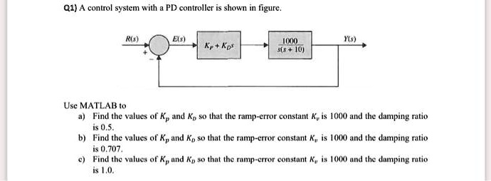 SOLVED: A control system with a PD controller is shown in the figure. R(s) E(s) 1000 (o1+s)s Y(s ...
