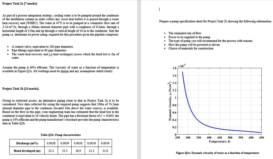 SOLVED: Project Task 2a [7 marks]: As part of a process integration ...