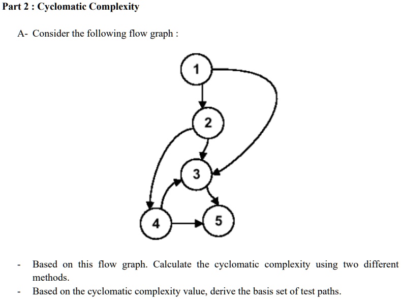 Solved Part 2 Cyclomatic Complexity A Consider The Following Flow Graph 2 Based On This Flow