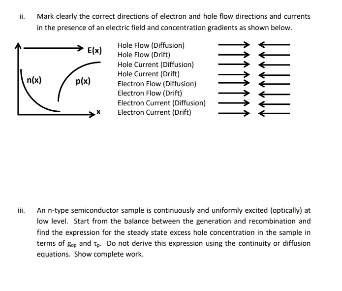 ii. Mark clearly the correct directions of electron and hole flow ...