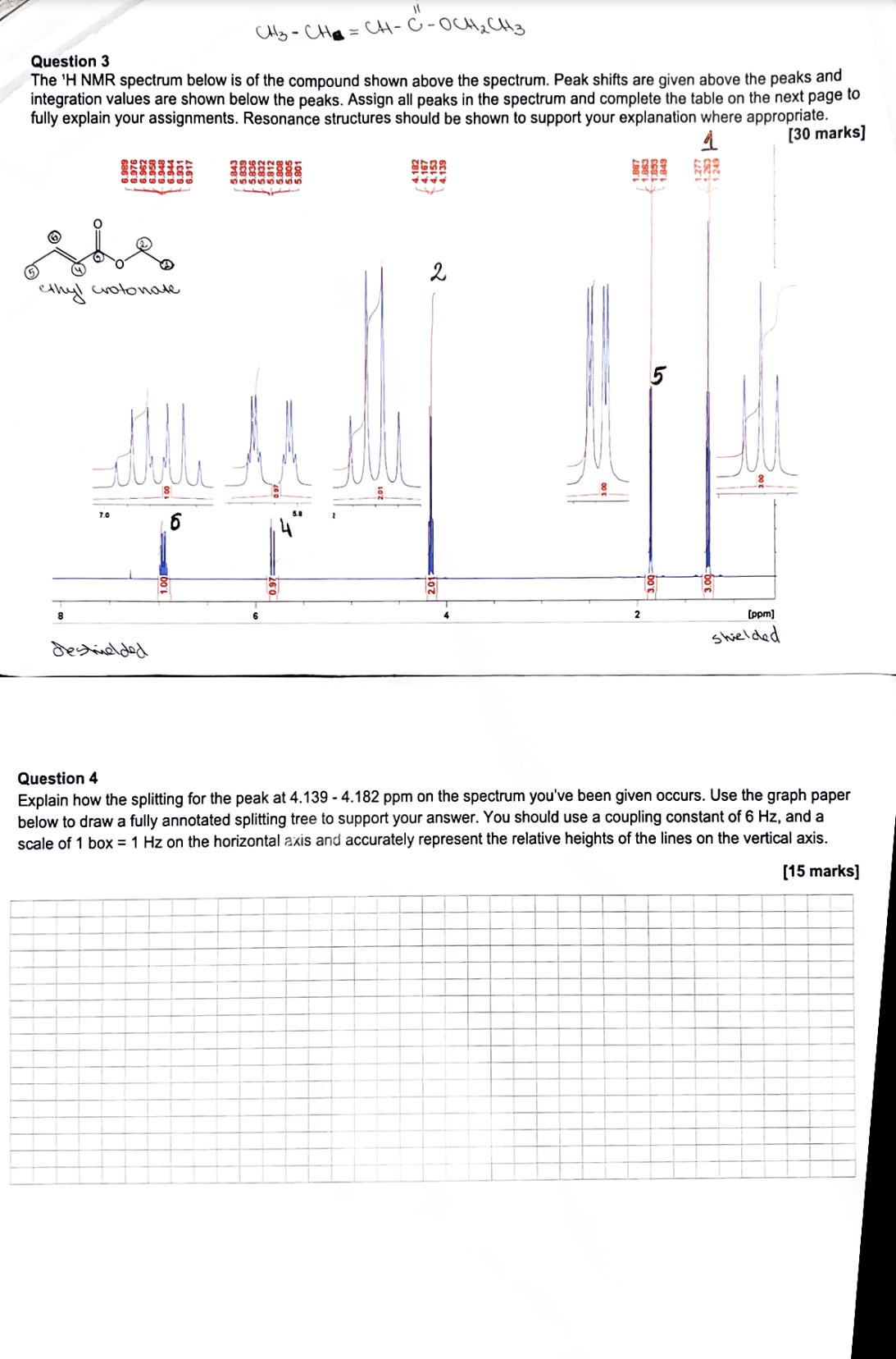 SOLVED: CH3-CH3=CH-O^''-OCH2CH3 Question 3 The 'H NMR spectrum below is of the compound shown ...