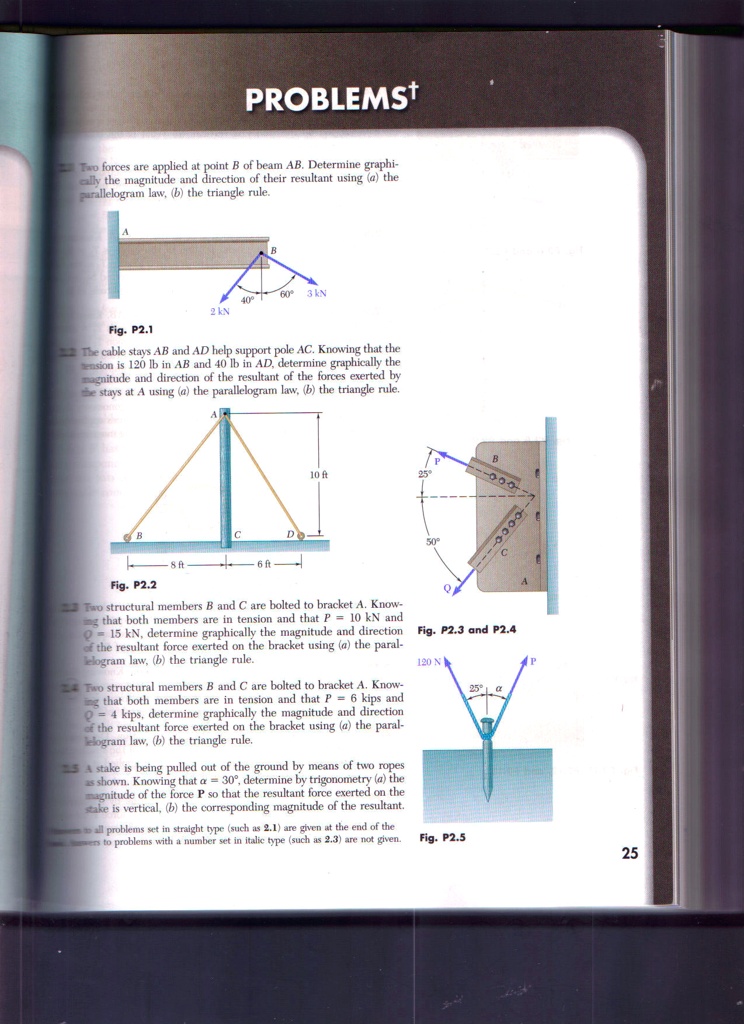 Question 24 problemst two forces are applied at point b of...