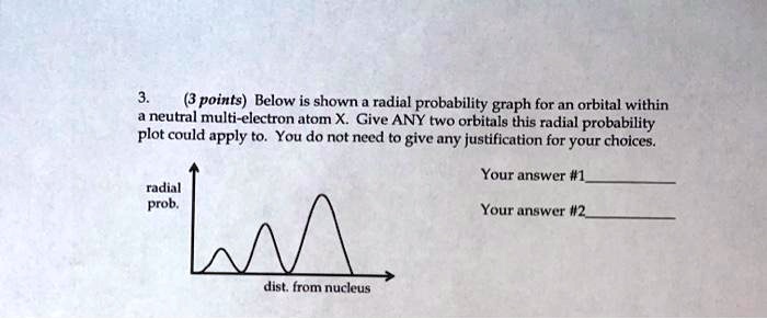 SOLVED:(3 points) Below is shown 4 radial probability graph for an ...