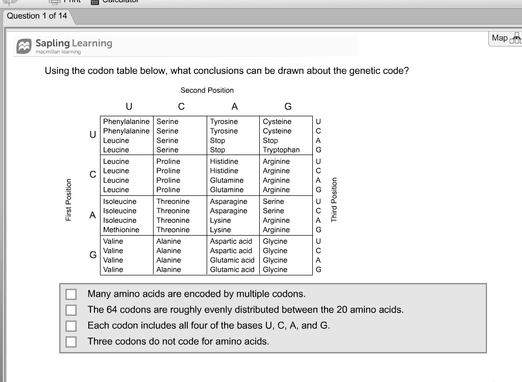 SOLVED: 'Using the codon table below, what conclusions can be drawn ... SOLVED: 'Using the codon table below, what conclusions can be drawn ...