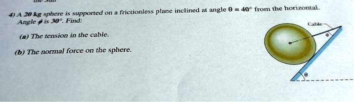 4) A 20 kg sphere is supported on a frictionless plane inclined at ...