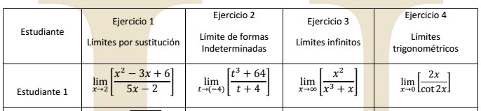 limite de formas indeterminadas ejercicio ejercicio ejercicio ejercicio ...