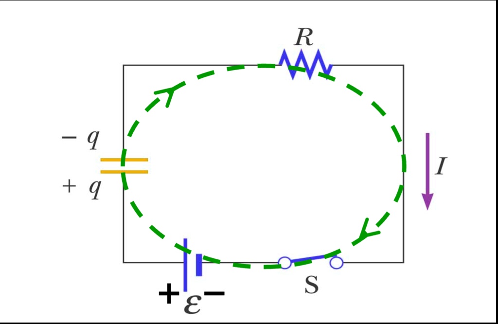 SOLVED: 1. Use the Loop Rule to write an equation relating the ...