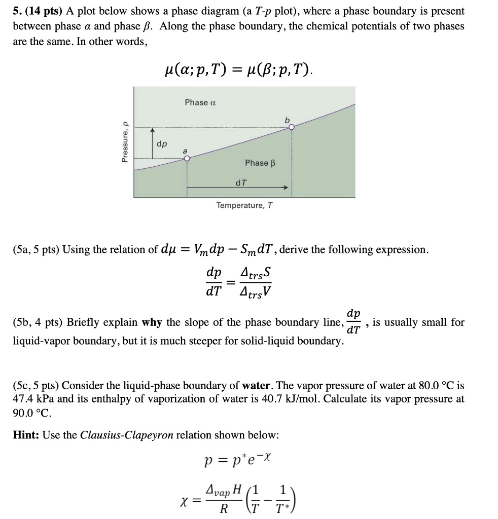 SOLVED: 5. (14 pts) A plot below shows a phase diagram (a T-p plot ...