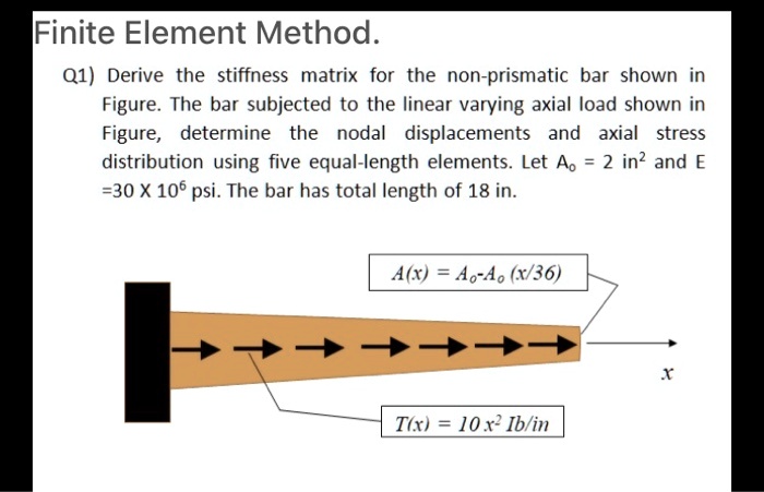 finite element method mechanical engineerng the question in the picture finite element method q1 ...