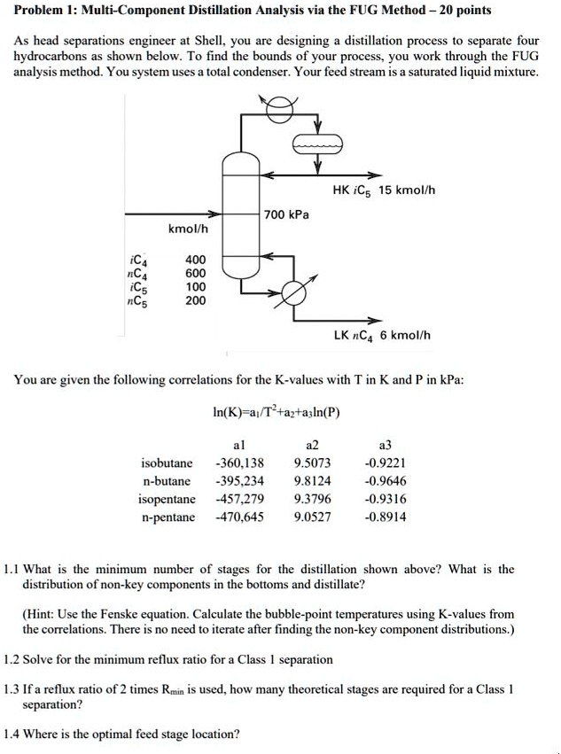 SOLVED: Problem 1: Multi-Component Distillation Analysis via the FUG Method - 20 points As the ...
