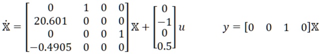 SOLVED: Consider the following state variable representation that models an inverted pendulum on ...