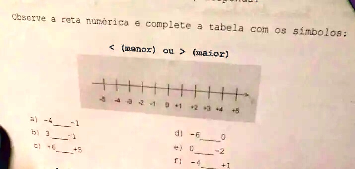 SOLVED: Observe reta numerica complete tabela com 05 sÃ­mbolos (maior ...