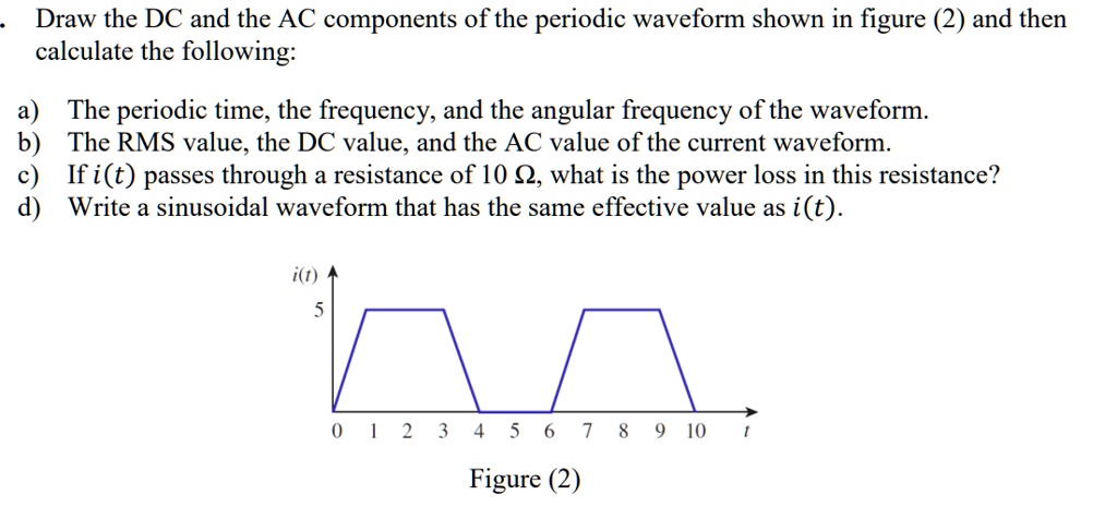 SOLVED: Draw the DC and the AC components of the periodic waveform shown in figure (2) and then ...