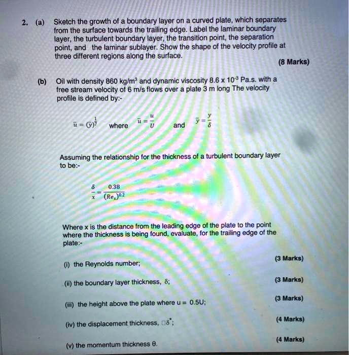 SOLVED: 2.a Sketch the growth of a boundary layer on a curved plate ...