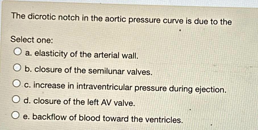 The dicrotic notch in the aortic pressure curve is due to the Select ...