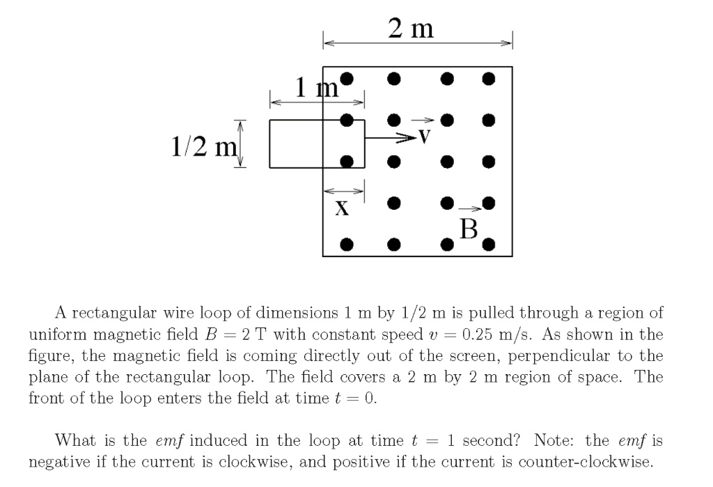m 12 ml a rectangular wire loop of dimensions m by 12 m is pulled through region of uniform ...