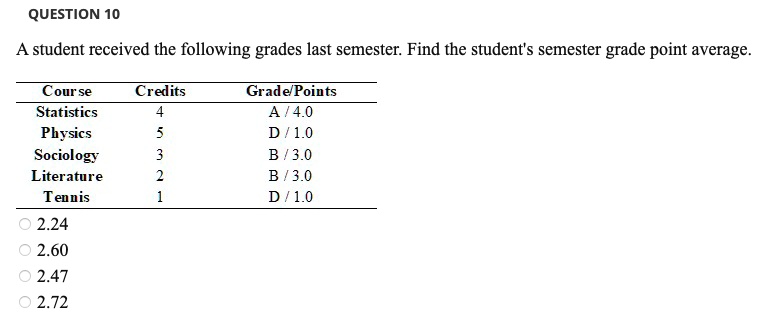 SOLVED: A student received the following grades last semester: Find the ...