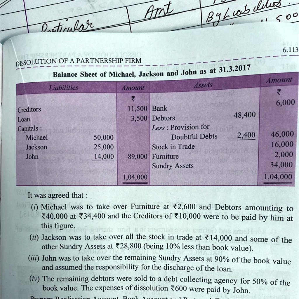 q 44 michael jackson and john were partners in a firm sharing profits ...