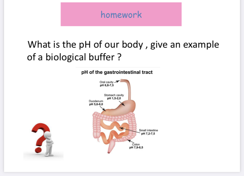 SOLVED: homework What is the pH of our body, give an example of a ...