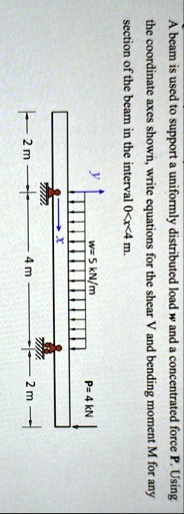 a beam is used to support a uniformly distributed load w and a ...