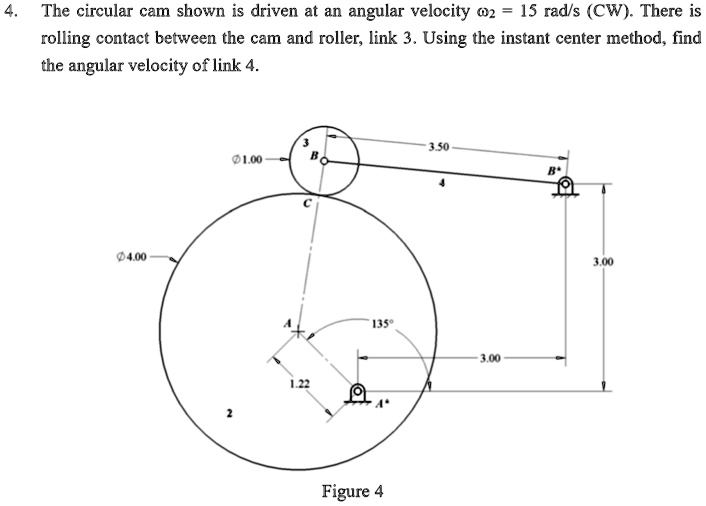 SOLVED: The circular cam shown is driven at an angular velocity Ï‰2 = 15 rad/s (CW). There is ...