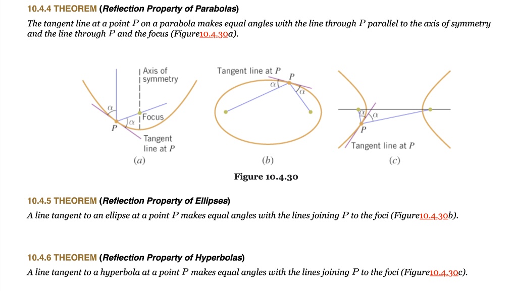 1044 theorem reflection property of parabolas the tangent line at a point p on a parabola makes ...