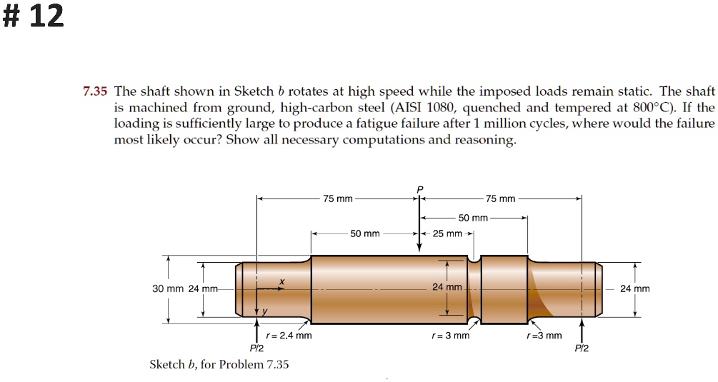 VIDEO solution: 7.35 The shaft shown in Sketch b rotates at high speed ...