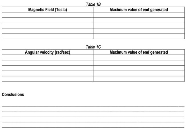 SOLVED:Table 1B Magnetic Field (Tesla Maximum value of emf generated ...