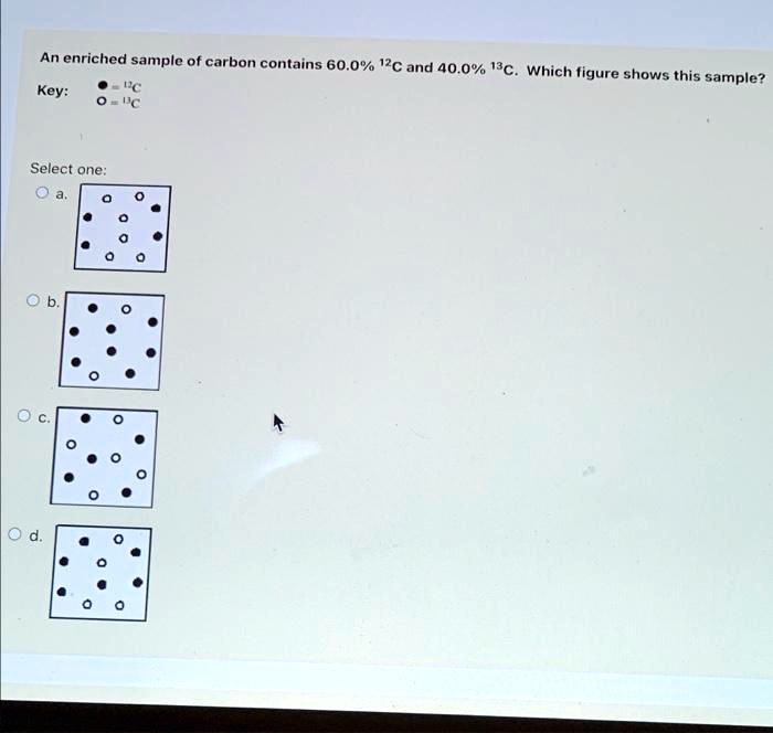 SOLVED: An enriched sample of carbon contains 60.0% 12C and 40.0% "c. Which figure shows this ...