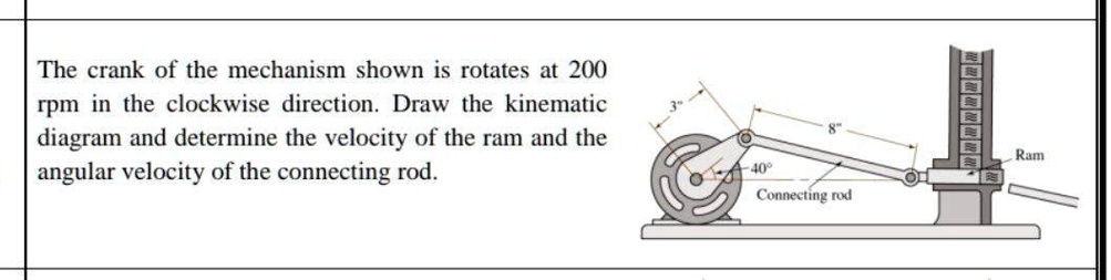 The crank of the mechanism shown is rotates at 200 rpm in the clockwise ...