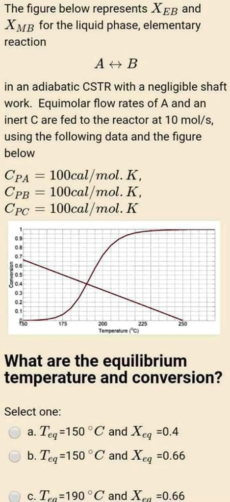 the figure below represents xeb and xmb for the liquid phaseelementary ...