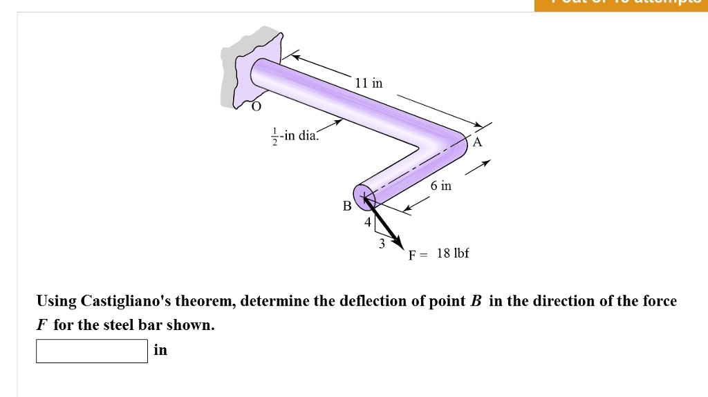 SOLVED: 11 in -in dia 6in F= 18 lbf Using Castigliano's theorem ...