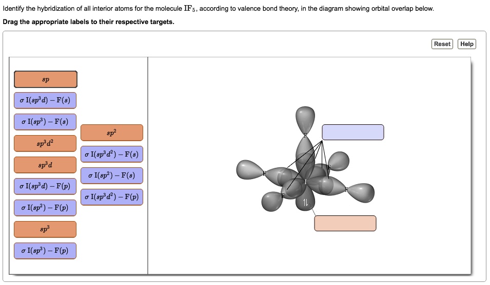 Identify the hybridization of all interior atoms for the molecule IF5 ...