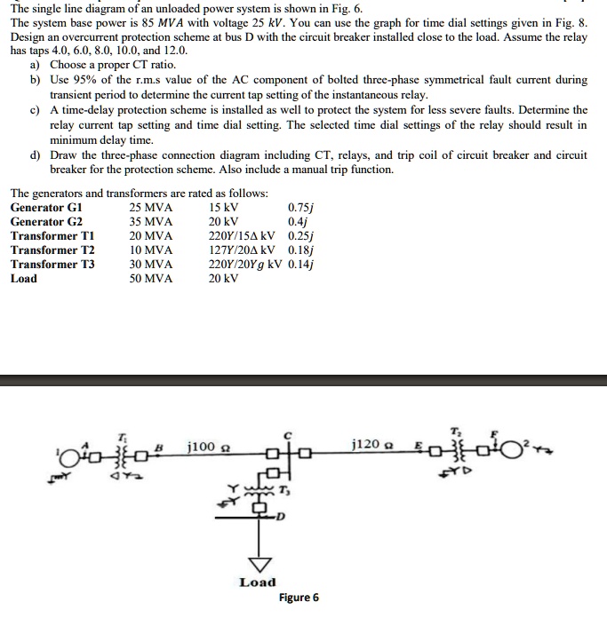 SOLVED: The single line diagram of an unloaded power system is shown in Fig. 6. The system base ...