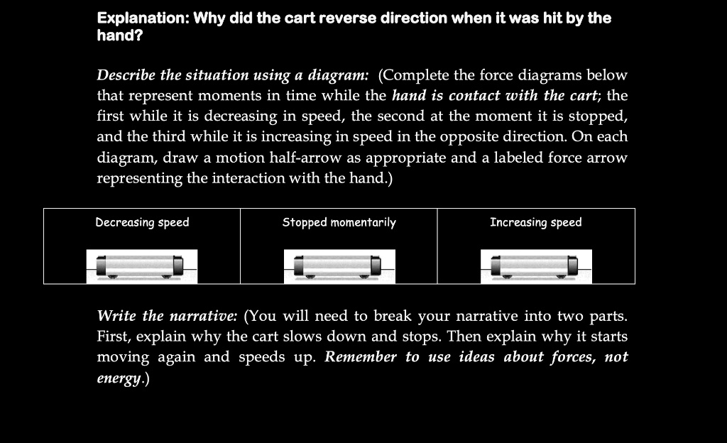 SOLVED: Explanation: Why did the cart reverse direction when it was hit by the hand? Describe ...