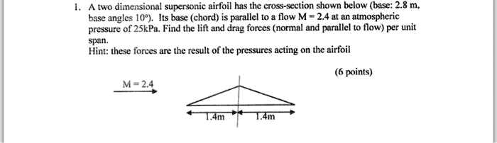 SOLVED: A two-dimensional supersonic airfoil has the cross-section shown below (base: 2.8 m ...