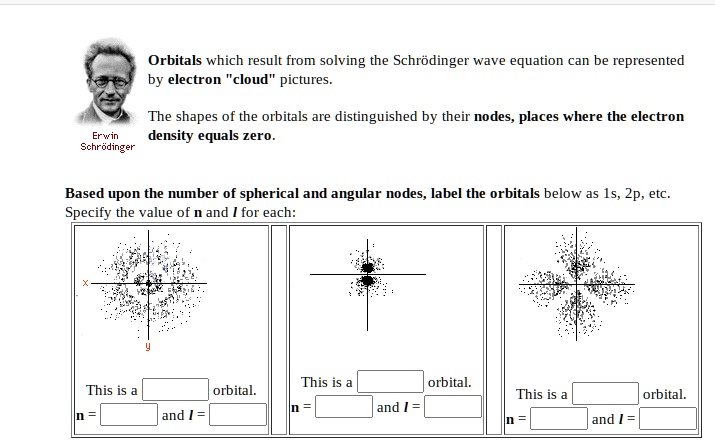 SOLVED: Orbitals which result from solving the Schrodinger wave ...