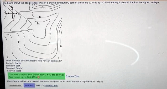 SOLVED: The figure shows the equipotential lines of a charge ...