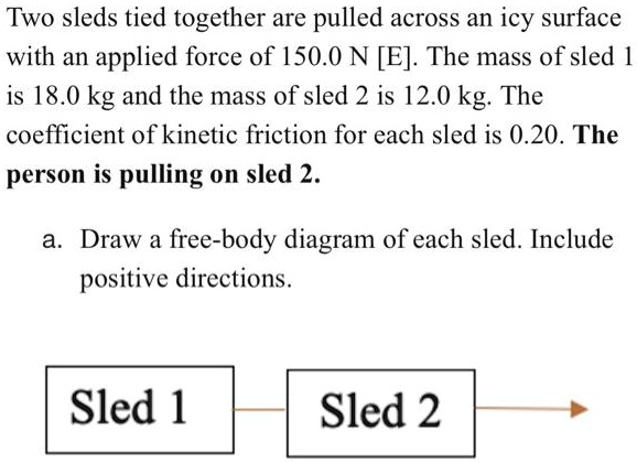 Two sleds tied together are pulled across an icy surface with an ...