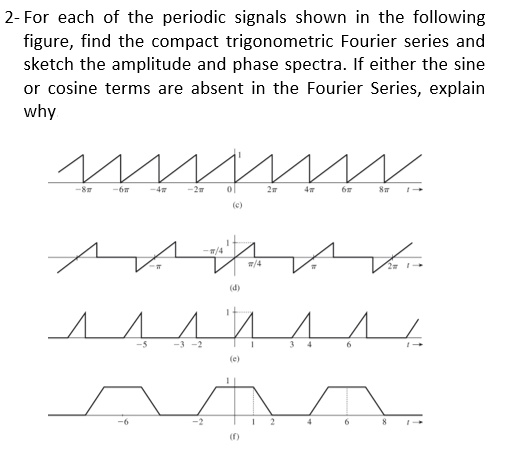 2- For each of the periodic signals shown in the following figure, find ...