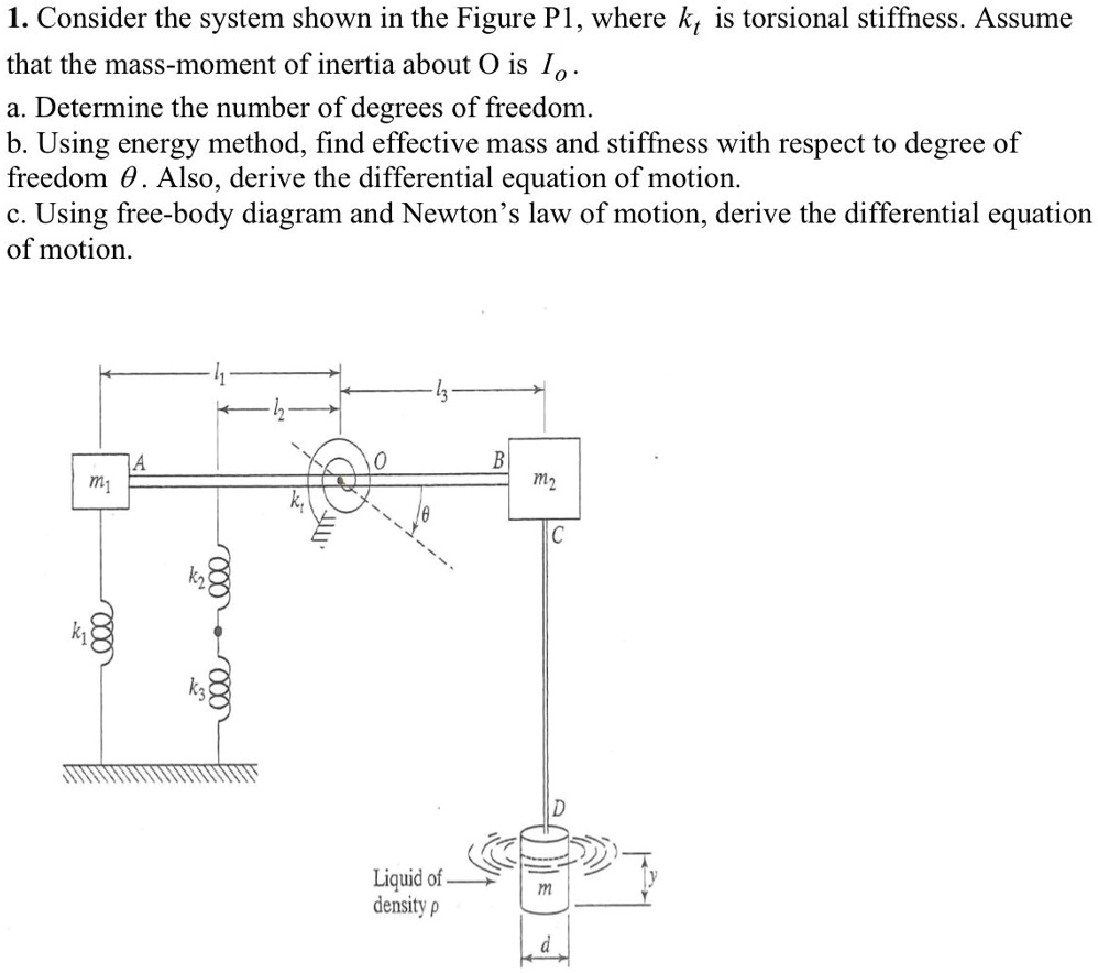 SOLVED: Consider the system shown in the Figure P1, where k(t) is torsional stiffness. Assume ...